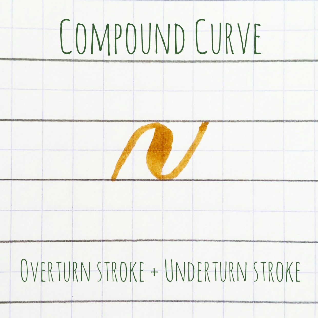 Basic brush calligraphy strokes: The compound curve – Pieces Calligraphy