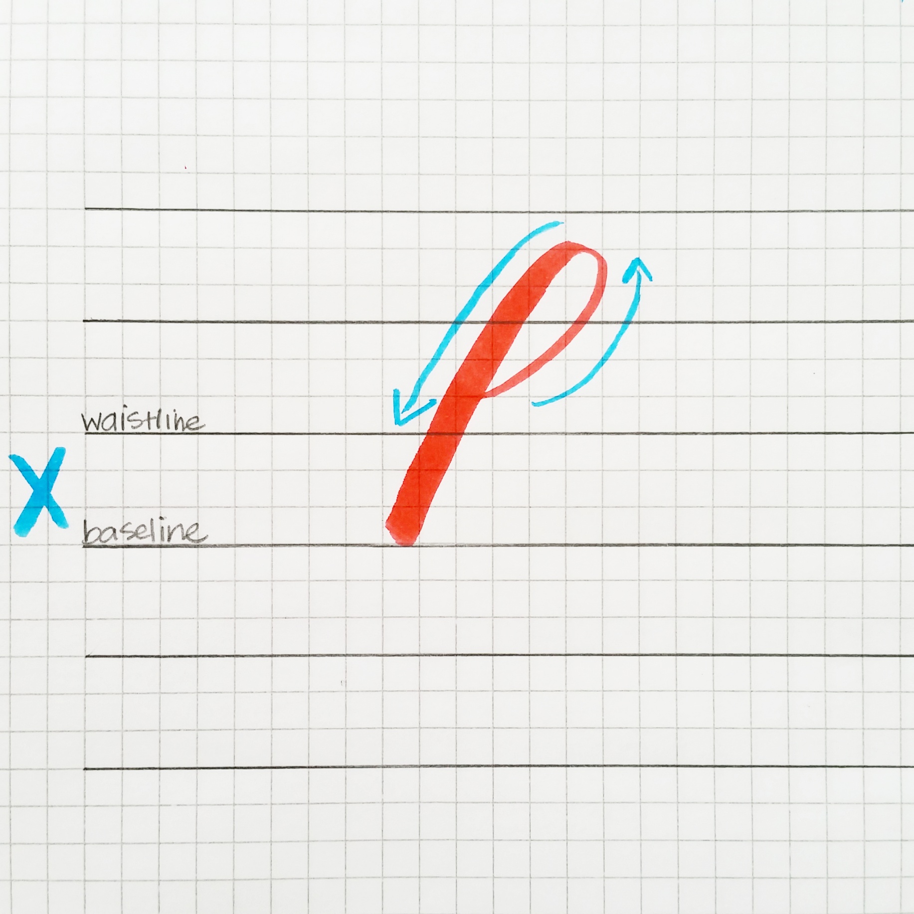 Basic brush calligraphy strokes: The ascending stem loop – Pieces ...