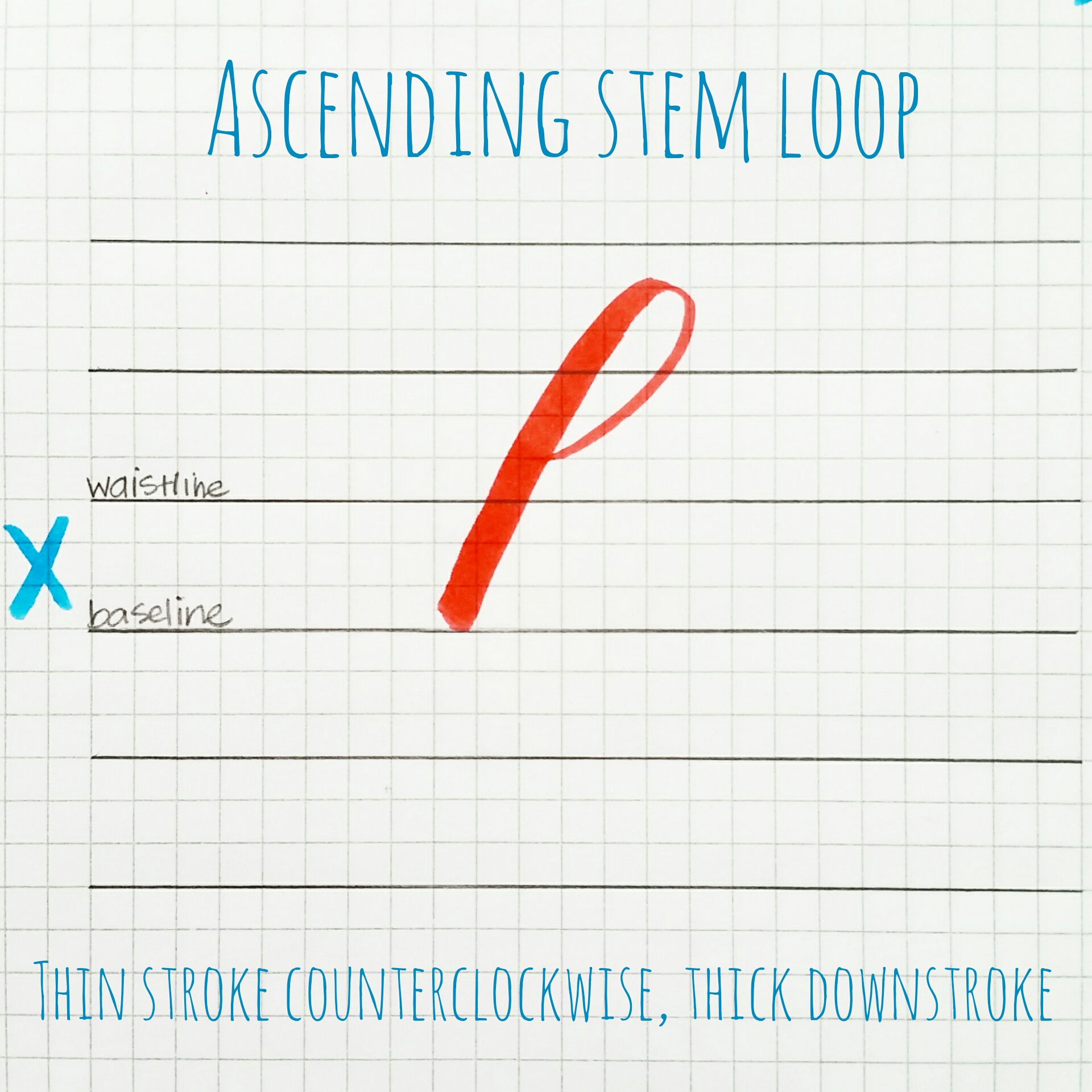 Basic brush calligraphy strokes: The ascending stem loop – Pieces ...