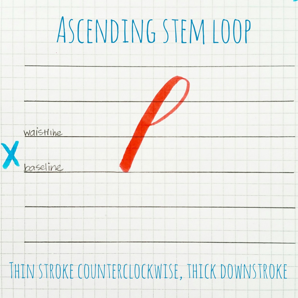 Basic brush calligraphy strokes: The ascending stem loop – Pieces ...